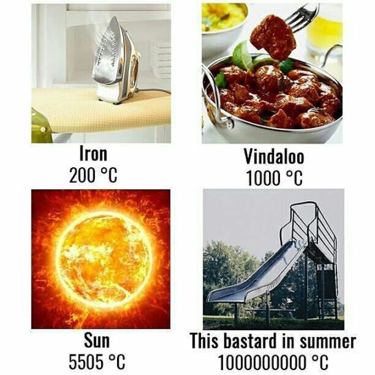 32 Hilarious Time Pass Memes to Check Out - Music Raiser