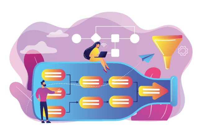 5 Effective Ways to Manage Capacity Planning Bottlenecks - Music Raiser